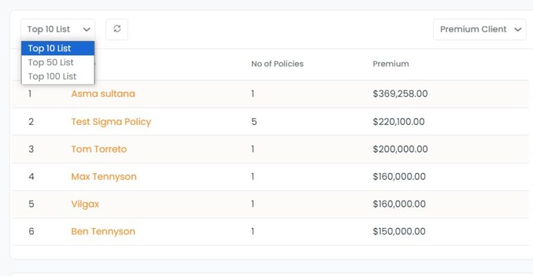 Top 10, 50 & 100 list: Dashboard - InsuredMine CRM | Optimize and Grow ...