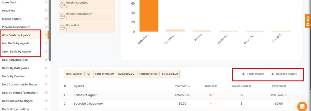 Download Deal Chart Reports : Table vs Detailed Report - InsuredMine ...