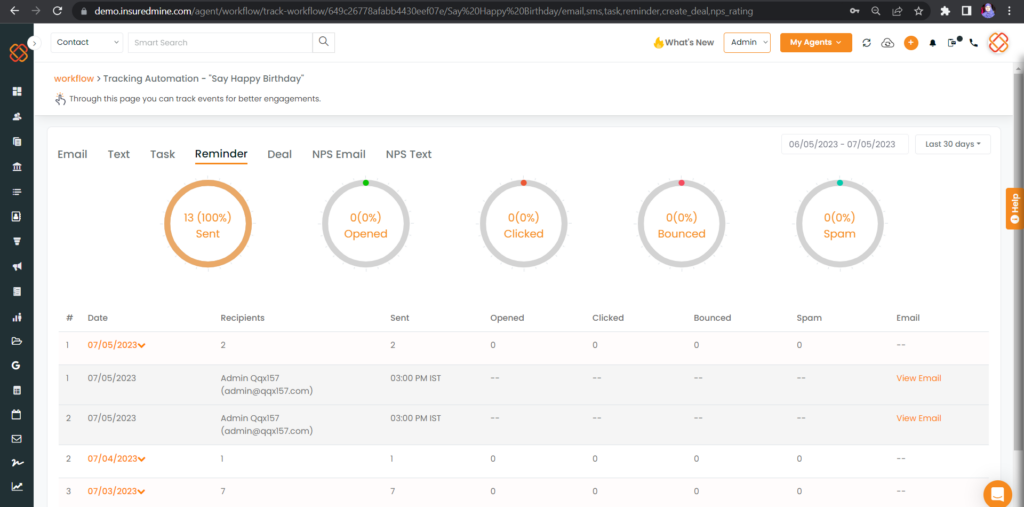 Task & Reminder Analytics in Workflow Automation - InsuredMine CRM