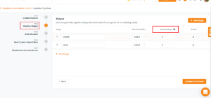 Manage inactive days for the cards at pipeline stage level ...