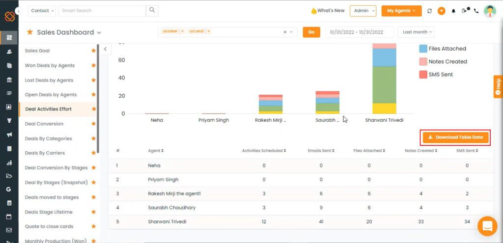 Download deal chart table data into Excel format - InsuredMine CRM ...
