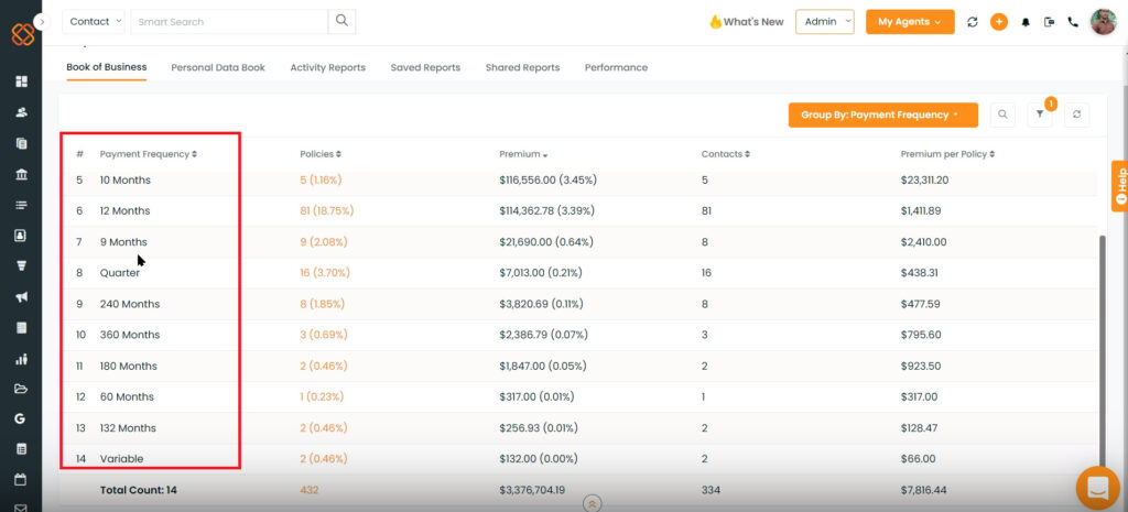Group by Payment Frequency in Book of Business - InsuredMine CRM ...