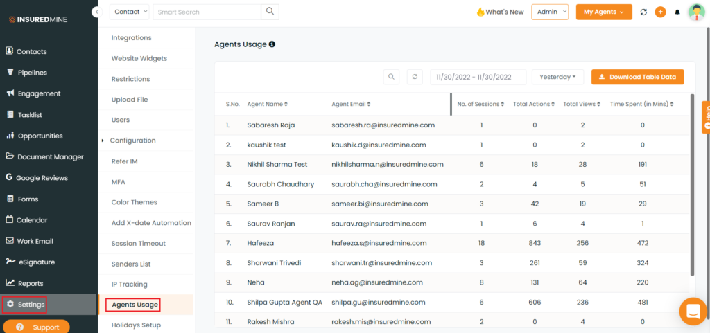 Agent Usage Report - InsuredMine CRM | Optimize and Grow Your Insurance Agency