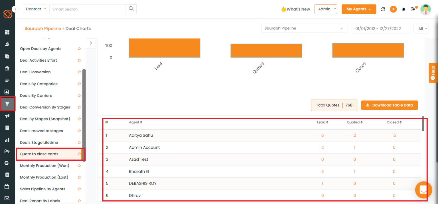 Agent Segregation under Quote to Close Cards - InsuredMine CRM ...
